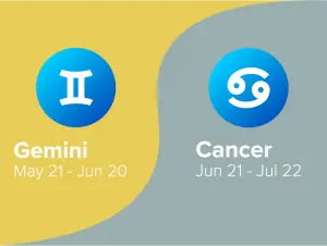 Gemini and Cancer Friendship Compatibility - Astrology Season